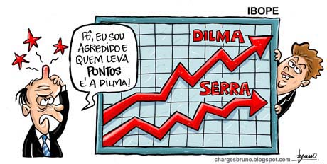 ESTATÍSTICA 100 COMPLICAÇÕES: Humor na Estatística?